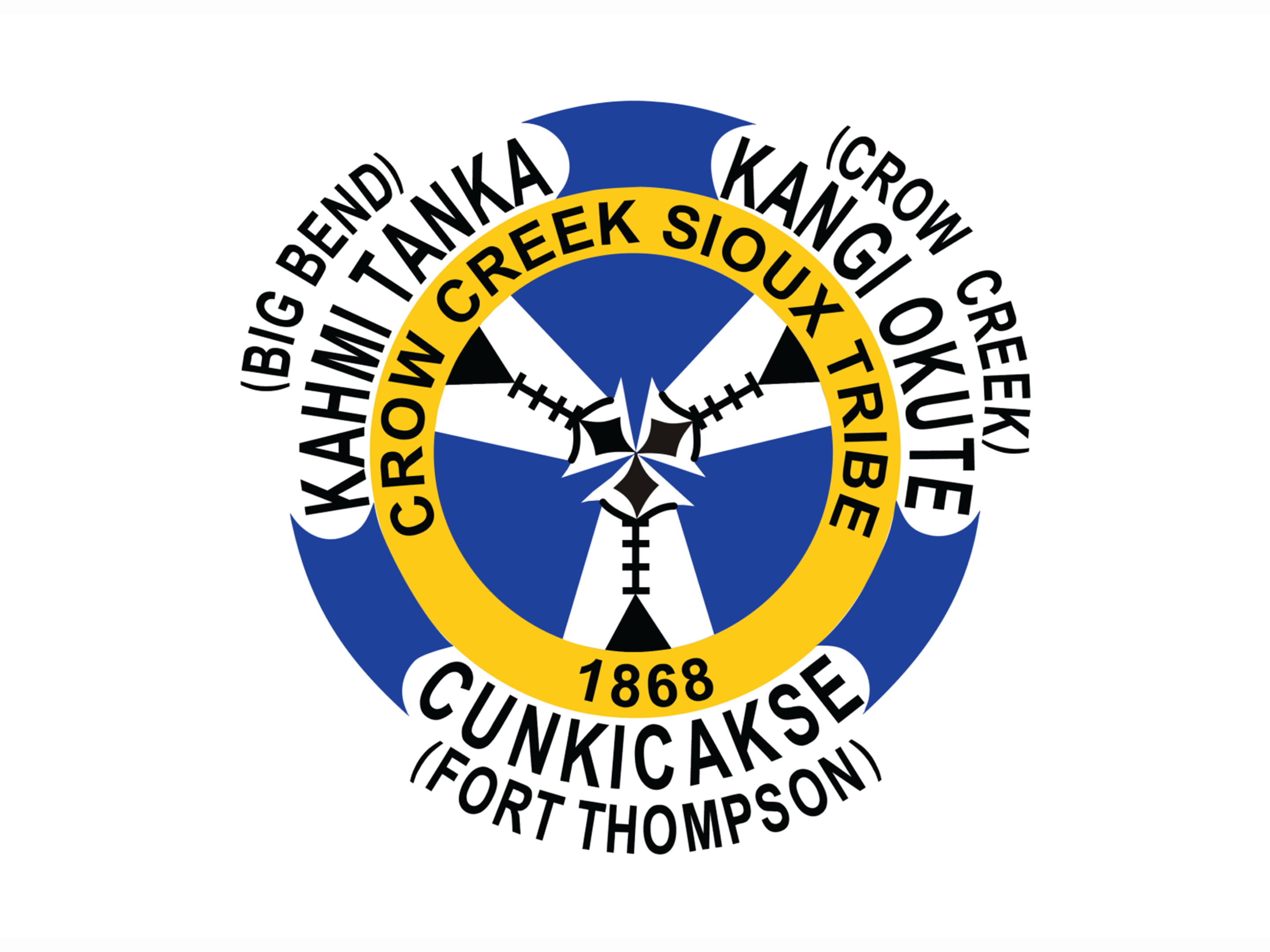 Great Plains Tribes | Turtle Island Trade Coalition | Nebraska